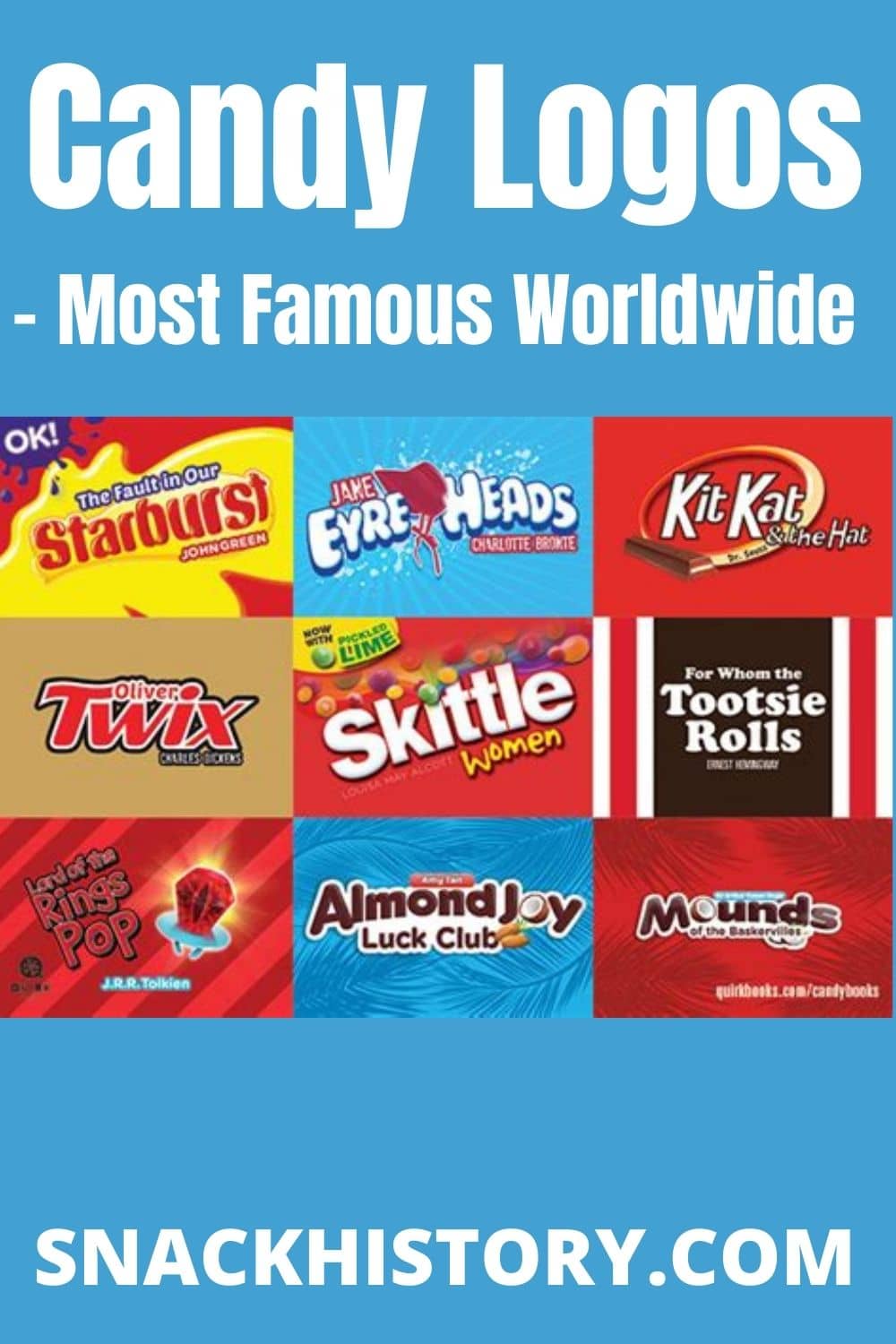 Candy Logos - Most Famous Worldwide - Snack History